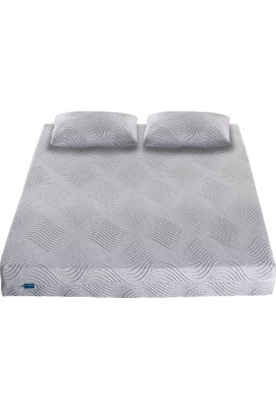 Fillego Lateks Yatak - 4 Farklı Konfor 1 Yatakta Fillego Lateks Yatak - 4 Farklı Konfor 1 Yatakta