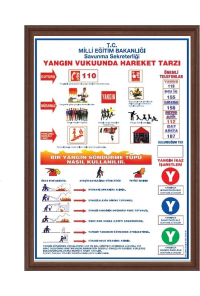 Aymi 50X70 Mdf Çerçeve Yangın Vukuunda Hareket Tarzı