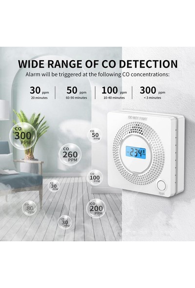 Charge EB45562183012 Yüksek Hassas 2 1 LED Dijital Gaz Duman Alarmı