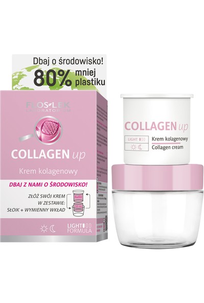 Floslek Kolajen Bakım Kremi (Eko Set) 50 ml