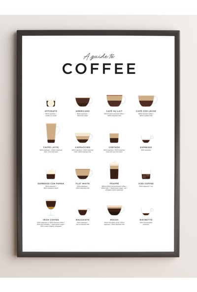DuoArt Coffee Kahve Tarif Poster - Yüksek Çözünürlük Hd Duvar Posteri - Çerçevesiz DuoArt Coffee Kahve Tarif Poster - Yüksek Çözünürlük Hd Duvar Posteri - Çerçevesiz