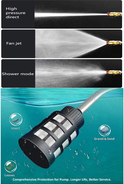 STM48CW Brushless Motor Yüksek Basınçlı Oto Yıkama Makinesi Akülü Su Tabancası 55 Bar 48V 10AH STM48CW Brushless Motor Yüksek Basınçlı Oto Yıkama Makinesi Akülü Su Tabancası 55 Bar 48V 10AH