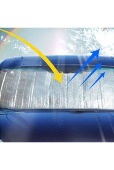 İndirim Hareketi Araba Ön Cam Güneşliği Oto Metalize Alüminyum Katlanabilir Güneşten Koruyucu Perde Güneşlik 130X60CM