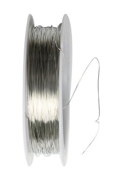 What For Takı Tasarım Aksesuarı (Yurt Dışından)