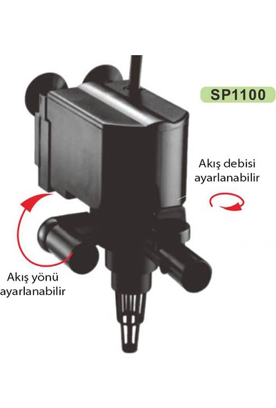 Resun Power Head 500 Lt/h Resun Power Head 500 Lt/h