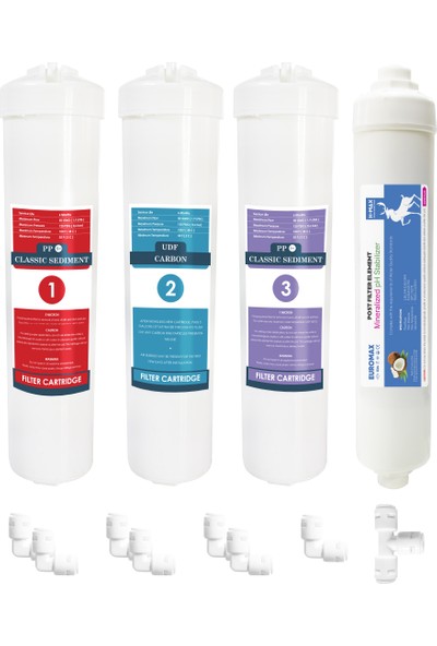 Kapalı Kasa Su Arıtma Cihazı 4lü Inline Su Arıtma Tatlandırıcılı Filtre Seti