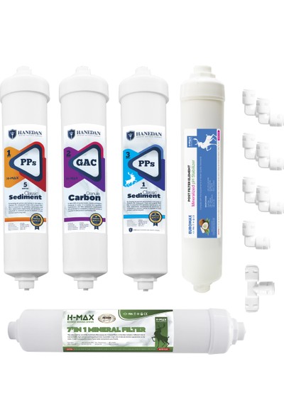 Ihlas Uyumlu Su Arıtma Cihazı Inline 3'lü Filtre, Tatlandırıcı ve 7'li Mineral Ihlas Uyumlu Su Arıtma Cihazı Inline 3'lü Filtre, Tatlandırıcı ve 7'li Mineral