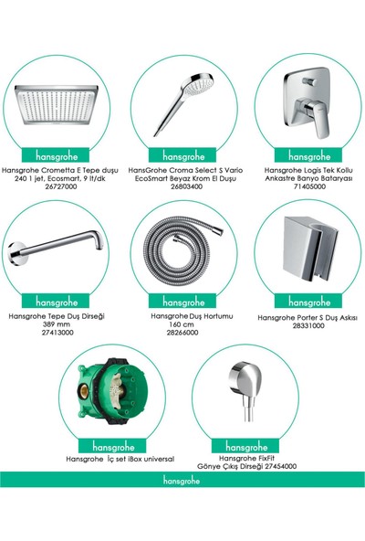 Hansgrohe Logis Ankastre Set Hansgrohe Logis Ankastre Set