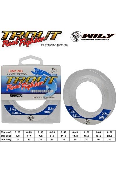 Wily Trout Flouro Carbon Misina 30 mt Wily Trout Flouro Carbon Misina 30 mt