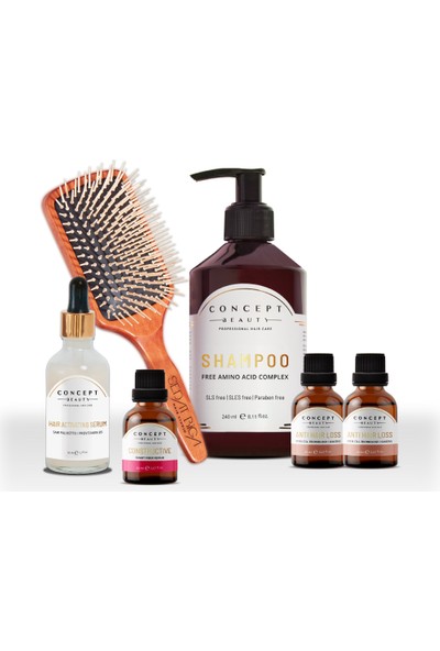 Concept Beauty Dökülme Önleyici Özel Set No1