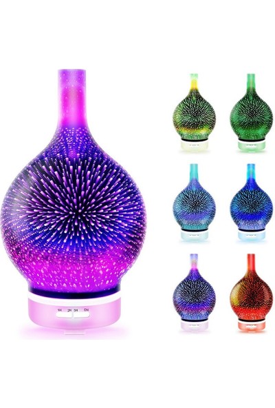 Weluot 120 ml. 3D Elektrikli Hava Nemlendirici - Mor (Yurt Dışından) Weluot 120 ml. 3D Elektrikli Hava Nemlendirici - Mor (Yurt Dışından)