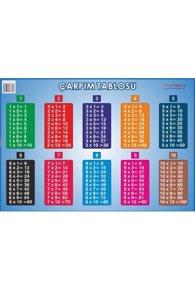 Kişisel Yayınlar Çarpım Tablosu (50X35) - Kolektif Kişisel Yayınlar Çarpım Tablosu (50X35) - Kolektif