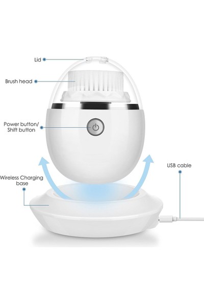 Nesil Yüz Masaj ve Bakım Aleti Kablosuz Şarj Özelliği