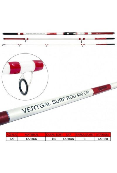 Captain 1698 Vertigal 400CM 3 Parça Surf Kamış 120-180GR Atar Captain 1698 Vertigal 400CM 3 Parça Surf Kamış 120-180GR Atar