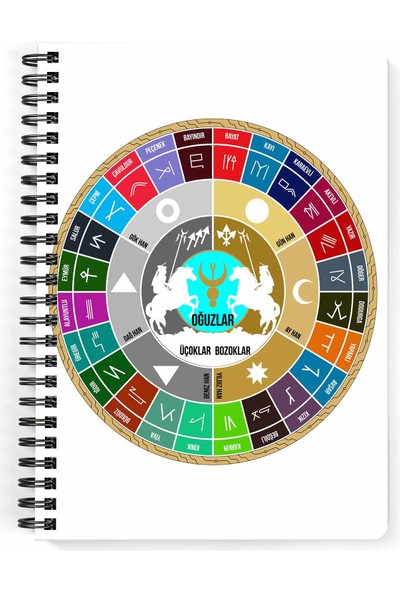 Oğuzlar Baskılı Ahşap Kapaklı Defter 15X20 cm DFT5696 Oğuzlar Baskılı Ahşap Kapaklı Defter 15X20 cm DFT5696
