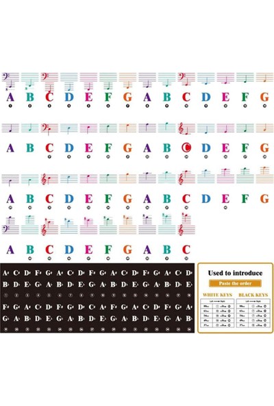 Perfk Şeffaf Klavye Sticker 38/61/54/49 Tuşu Için Artık Anahtar Notu Bırakır. (Yurt Dışından) Perfk Şeffaf Klavye Sticker 38/61/54/49 Tuşu Için Artık Anahtar Notu Bırakır. (Yurt Dışından)