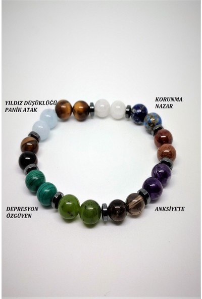 Panik Atak(Akuamarin,malahit,yeşim,dumanlı Kuvars,ametist,lal,lapis Lazuli,ay Taşı)Doğaltaş Bileklik Panik Atak(Akuamarin,malahit,yeşim,dumanlı Kuvars,ametist,lal,lapis Lazuli,ay Taşı)Doğaltaş Bileklik