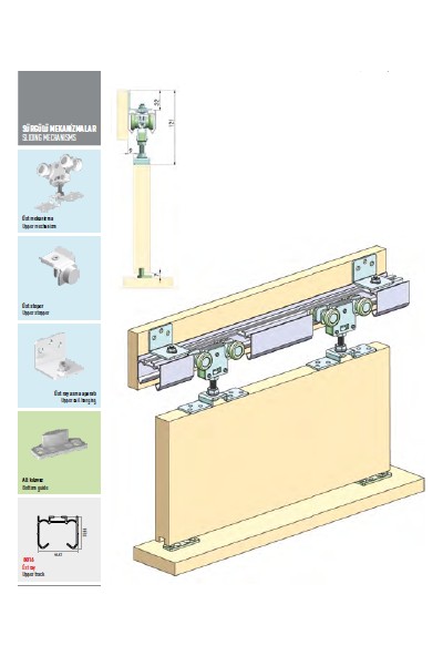 Slide Series 80 kg Sürgülü Kapı Mekanizması 1 Kapı Slide Series 80 kg Sürgülü Kapı Mekanizması 1 Kapı