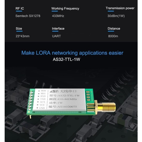 Emay Center AS32-TTL-1W 433MHZ 1W 30DBM 8000M Lora SX1278 Fiyatı