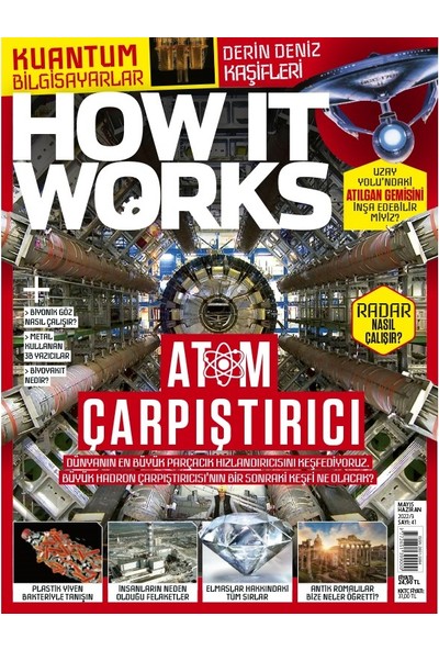 How It Works Mayıs-Haziran 2022 How It Works Mayıs-Haziran 2022