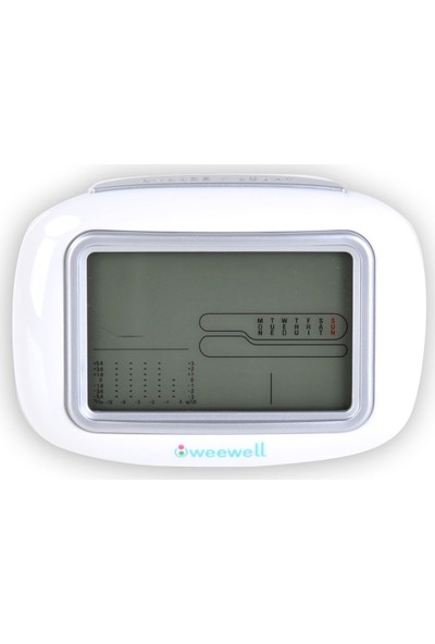 Weewell WHM120 Higro-termometre