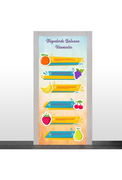 Okularenkkat Meyvelerde Bulunan Vitaminler Kapı Giydirme Okularenkkat Meyvelerde Bulunan Vitaminler Kapı Giydirme