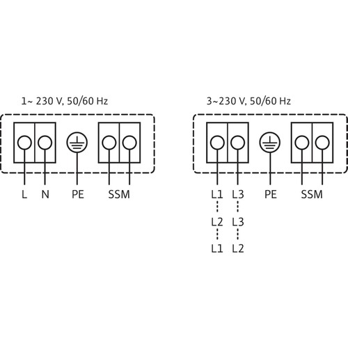 Wilo Yonos Maxo 30-0,5-10 Frekans Konvertörlü Sirkülasyon Fiyatı