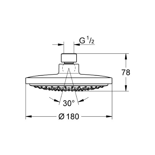 Grohe Euphoria Cosmopolitan Tepe Duşu 18 cm - 27492000 Fiyatı