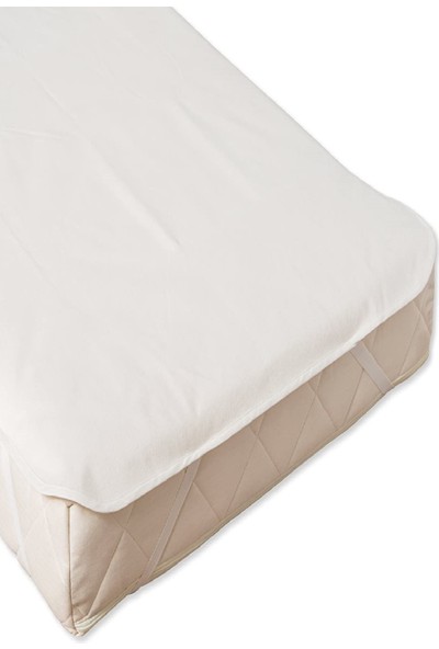 Bebesi Sıvı Geçirmez Bebe Alezi 70 x 130 cm Micro Kumaş Bebesi Sıvı Geçirmez Bebe Alezi 70 x 130 cm Micro Kumaş