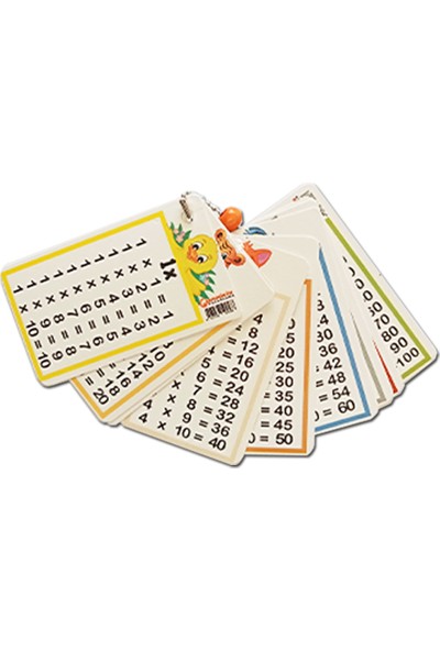 Hediye Panayırı Quizli Zincirli Çarpım Tablosu Kartları