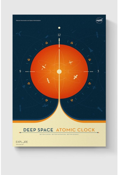 DuoArt Deep Space Atomic Clock Poster - Yüksek Çözünürlük Hd Duvar Posteri - Çerçevesiz