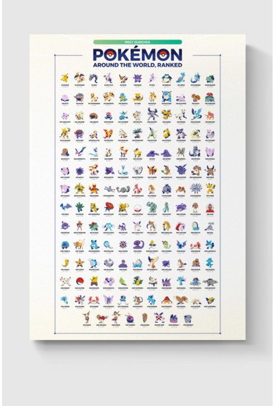DuoArt Pokemon Pokemonlar Poster - Yüksek Çözünürlük Hd Duvar Posteri - Çerçevesiz DuoArt Pokemon Pokemonlar Poster - Yüksek Çözünürlük Hd Duvar Posteri - Çerçevesiz