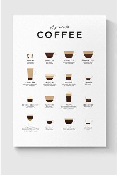 DuoArt Coffee Kahve Tarif Poster - Yüksek Çözünürlük Hd Duvar Posteri - Çerçevesiz DuoArt Coffee Kahve Tarif Poster - Yüksek Çözünürlük Hd Duvar Posteri - Çerçevesiz