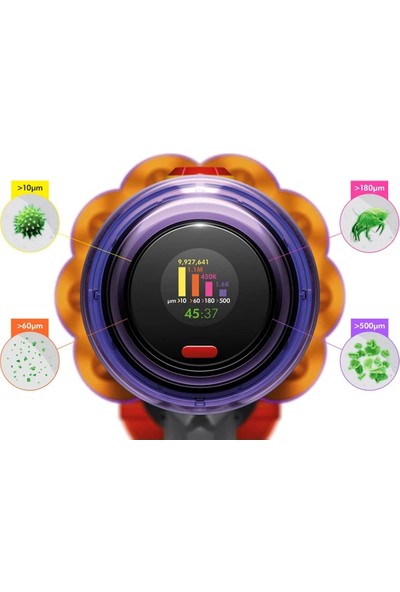 Dyson V12 Detect Slim Absolute Kablosuz Süpürge 2022 Serisi Dyson V12 Detect Slim Absolute Kablosuz Süpürge 2022 Serisi