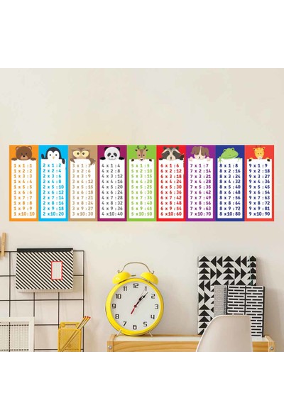 Yapıştırrco Hayvanlı Çarpım Tablosu Duvar Stickerı