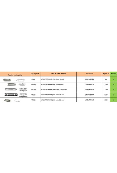 Vetus Tip Tutya - Best Vetus Tip Tutya - Best