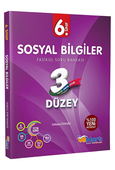 Martı 6. Sınıf Sosyal Bilgiler 3 Düzey Fasikül Soru Bankası