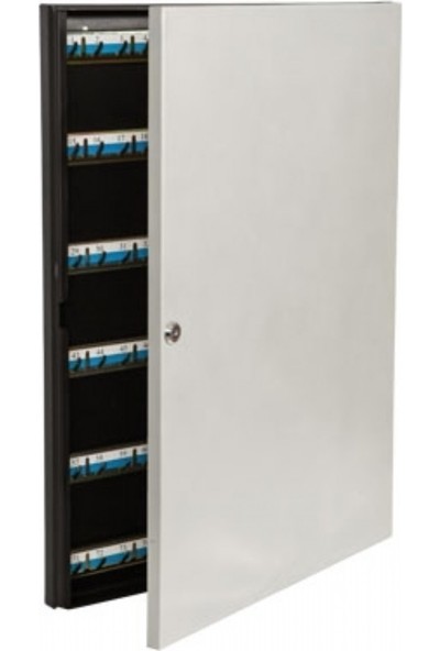 Akşan Anahtar Panosu 84'lük