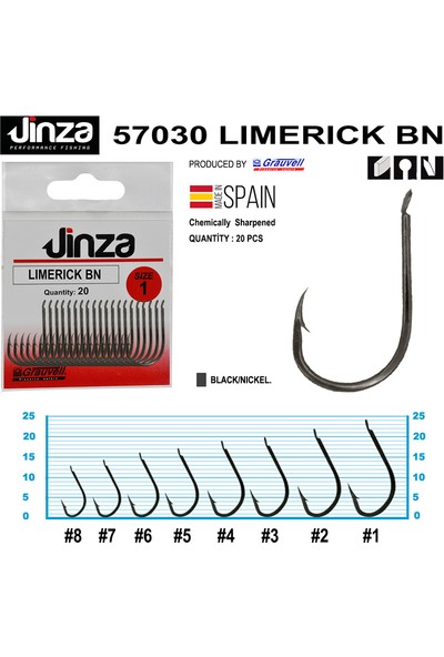 Jinza 57030 Limerik Bn Olta Model Balıkçı Olta Iğnesi 20 Adet Jinza 57030 Limerik Bn Olta Model Balıkçı Olta Iğnesi 20 Adet