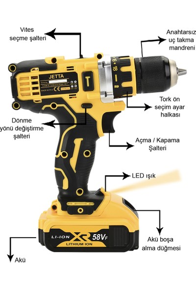 Jetta Power Tools Profesional 58 Vf Çelik Şanzıman Jetta Power 30 Parça Uç Hediyelı Şarjlı Matkap-Darbeli Sarı Jetta Power Tools Profesional 58 Vf Çelik Şanzıman Jetta Power 30 Parça Uç Hediyelı Şarjlı Matkap-Darbeli Sarı
