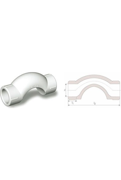 Fırat 32 mm Pprc C Kavis Fırat 32 mm Pprc C Kavis