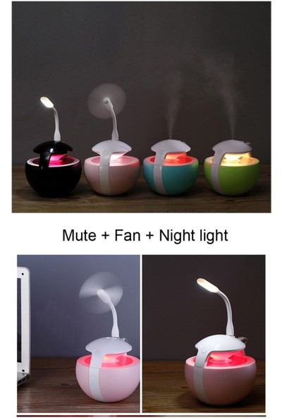 Pazariz Fanlı ve Işıklı Küre Model Mini Oda Hava Nemlendirici Buhar Makinesi Koku Giderici Pazariz Fanlı ve Işıklı Küre Model Mini Oda Hava Nemlendirici Buhar Makinesi Koku Giderici