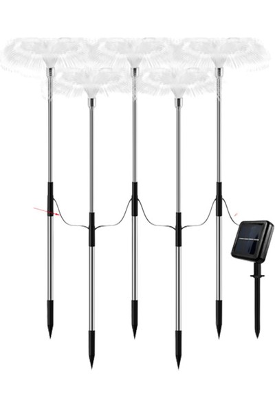 Catteo Renkli Fiber Optik Işıklar Meteor Yağmuru (Yurt Dışından) Catteo Renkli Fiber Optik Işıklar Meteor Yağmuru (Yurt Dışından)