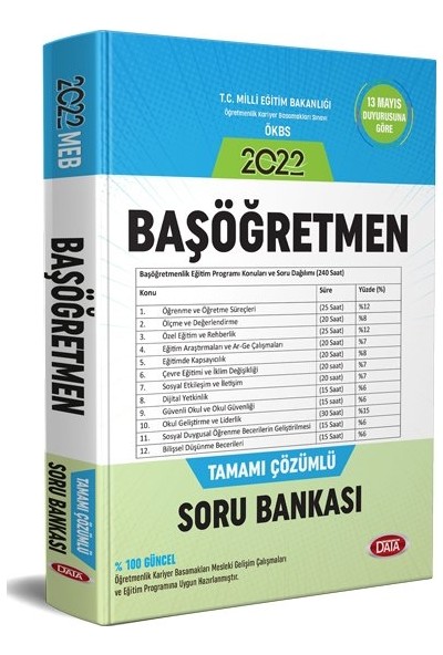 2022 Başöğretmen Tamamı Çözümlü Soru Bankası