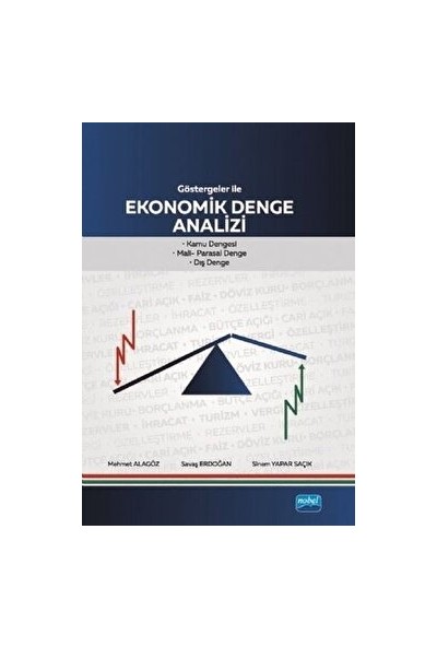 Atlas Akademi Göstergeler ile Ekonomik Denge Analizi - Mehmet Alagöz Atlas Akademi Göstergeler ile Ekonomik Denge Analizi - Mehmet Alagöz