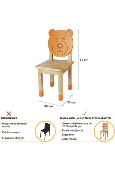 Odun Concept Ahşap Çocuk Oyun ve Aktivite Sandalyesi - Ahşap - Afacan Ayıcık Odun Concept Ahşap Çocuk Oyun ve Aktivite Sandalyesi - Ahşap - Afacan Ayıcık