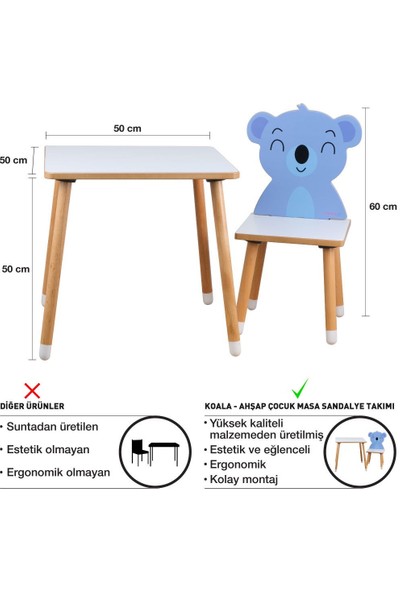 Odun Concept Çocuk Aktivite Masa ve Sandalye Takımı - Mdf- Koala - Yaz Sil Özellikli Odun Concept Çocuk Aktivite Masa ve Sandalye Takımı - Mdf- Koala - Yaz Sil Özellikli