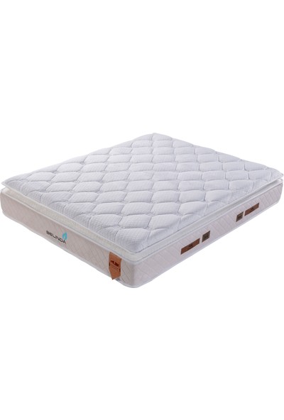 Kuban Life Belinda Peluş Kumaş Yatak 90x190 Cm Kuban Life Belinda Peluş Kumaş Yatak 90x190 Cm