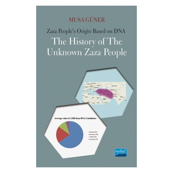 Zaza People’s Origin Based On Dna The History Of The Unknown Kitabı