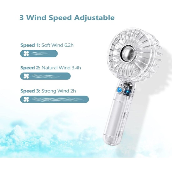 Chronus Mini El Fanı Taşınabilir USB Şarj Edilebilir Pille Çalışan 3 ...